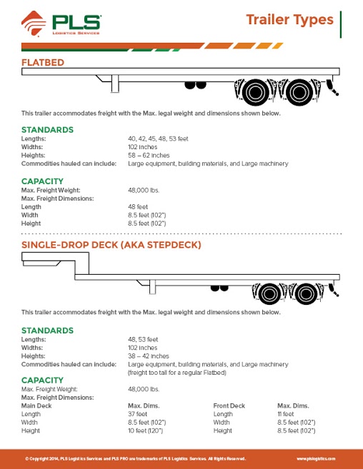 Education V1 - PLS Logistic Services
